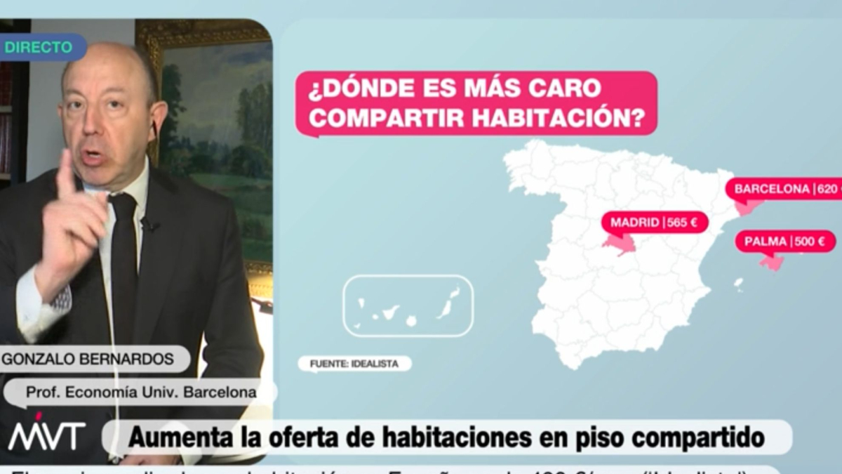 Gonzalo Bernardos avisa de las consecuencias del precio del alquiler ...