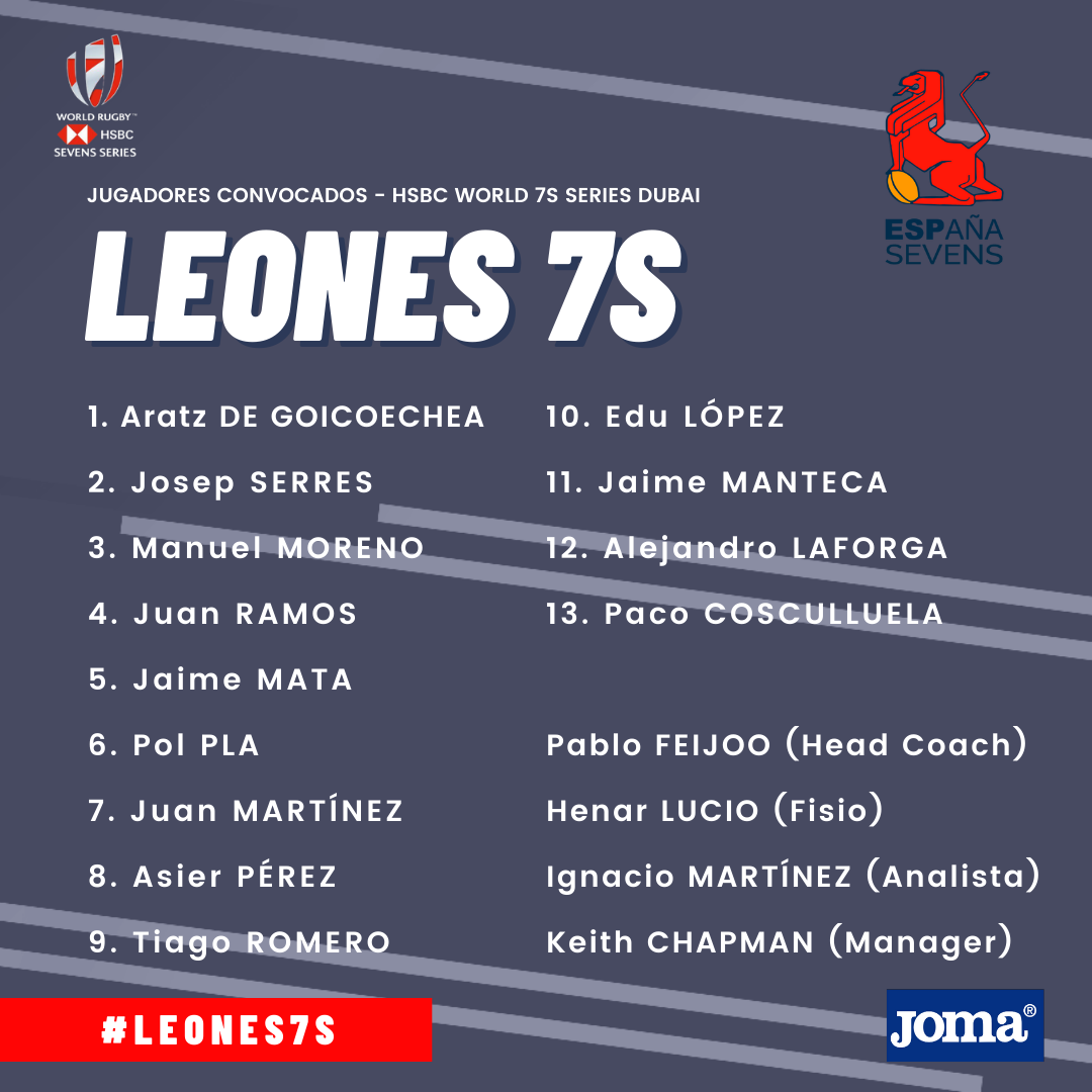España va a las Seven Series de Dubai también con los equipos Academy
