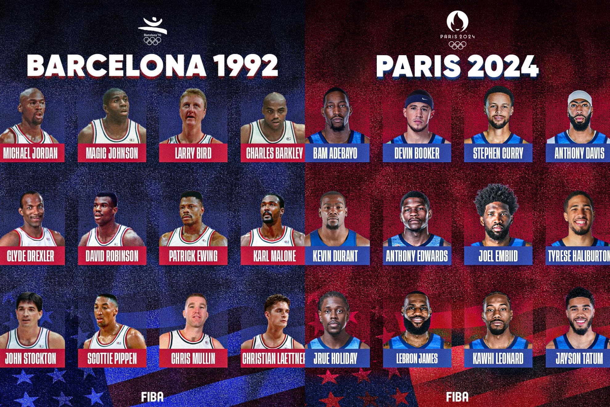 Pesic abre el debate: ¿Qué equipo es mejor, el Dream Team de 1992 o el ...