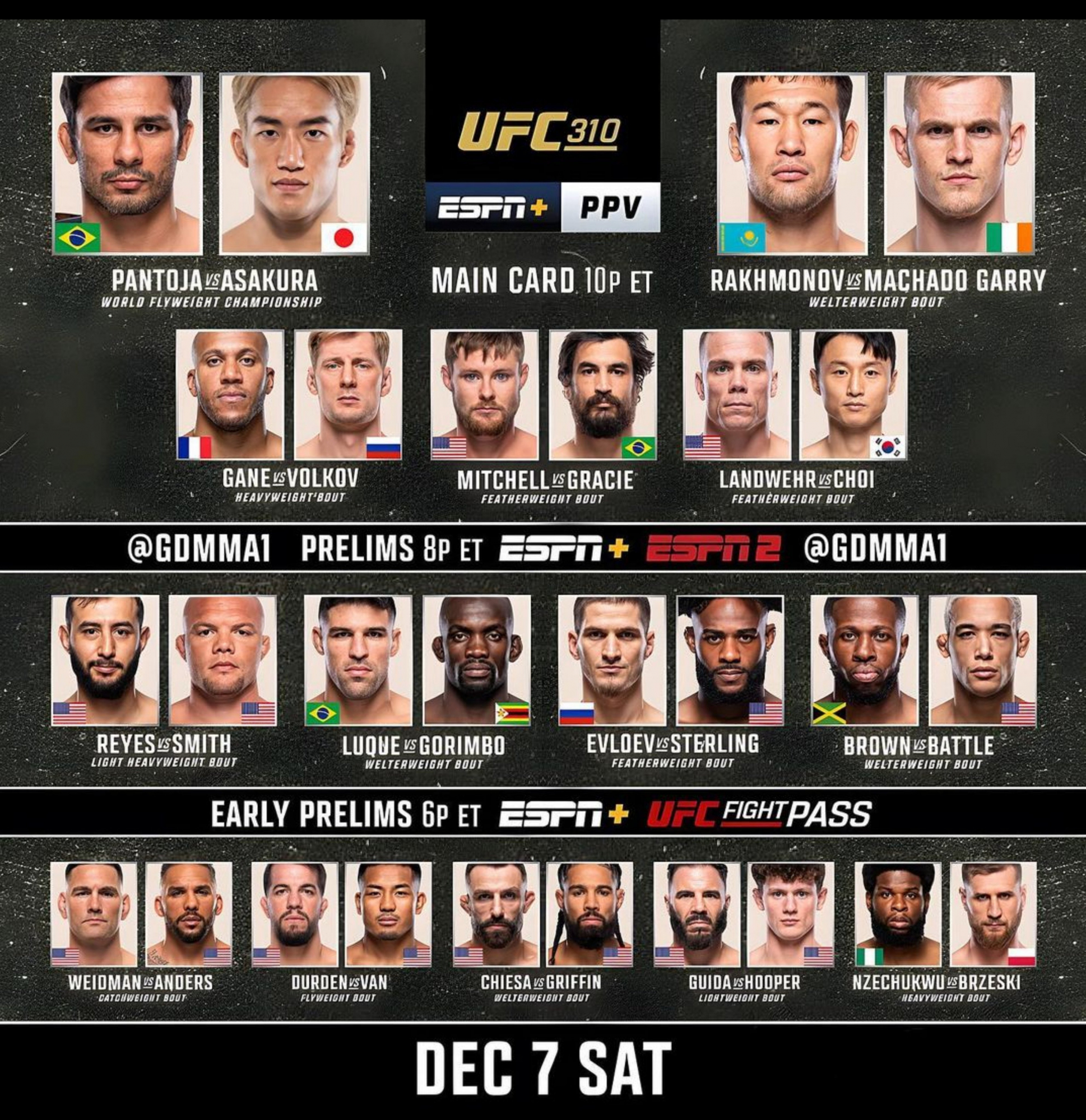 Dónde ver UFC 310: a qué hora es Pantoja vs Asakura en España ...