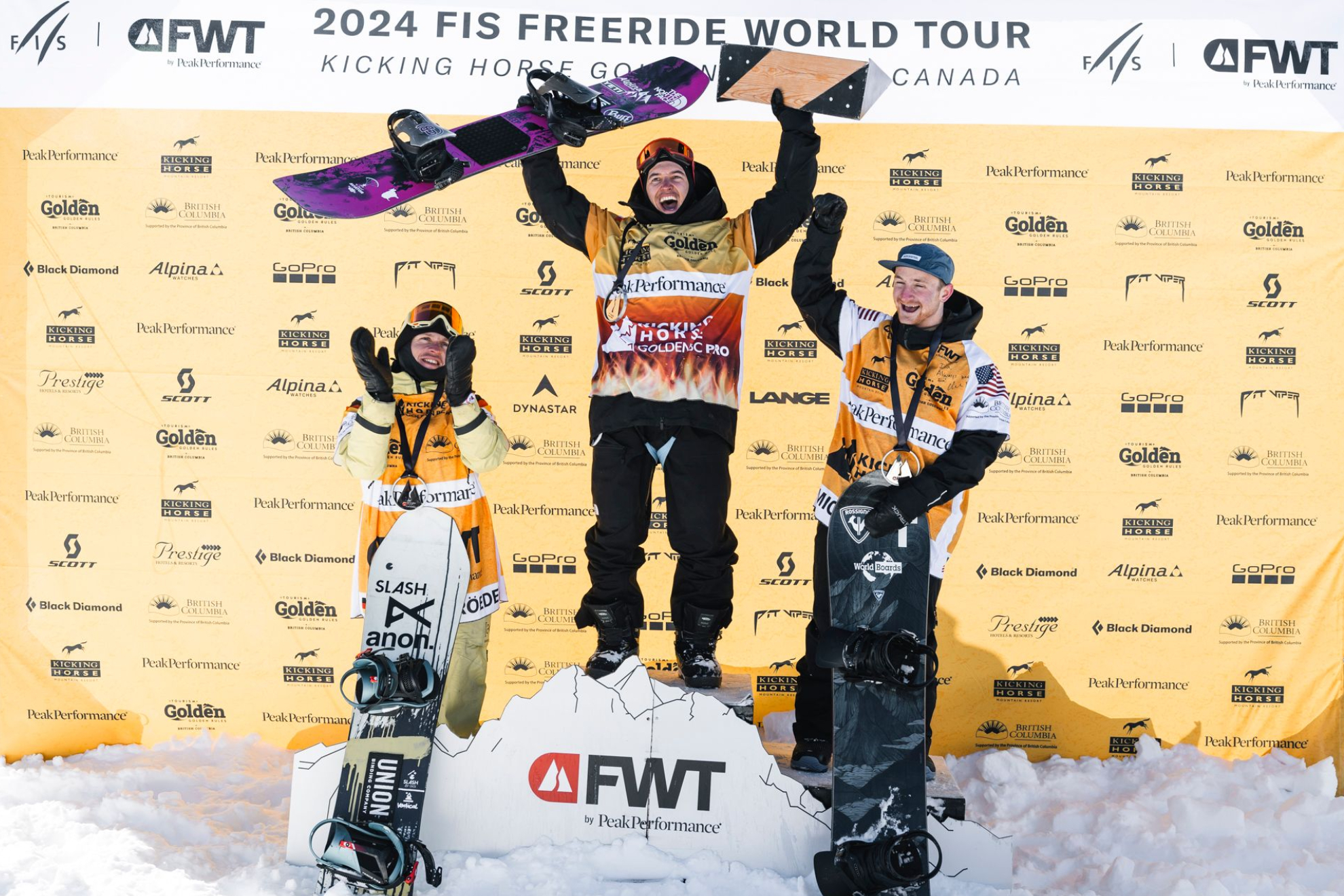 Alpina, Reloj oficial del FIS Freeride World Tour by Peak Performance ...