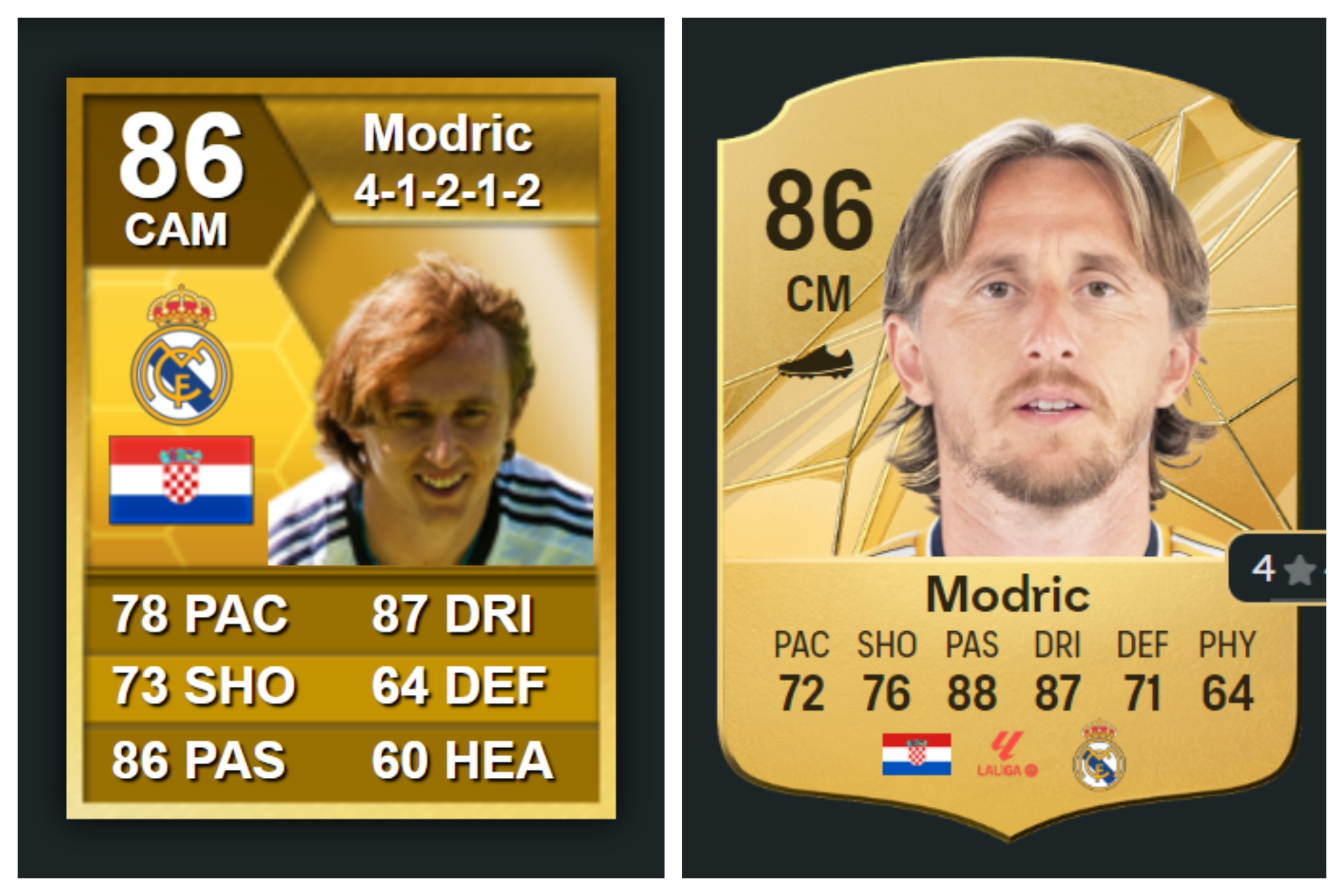 El increíble caso de Luka Modric en EA Sports FC: llegó y se fue del ...