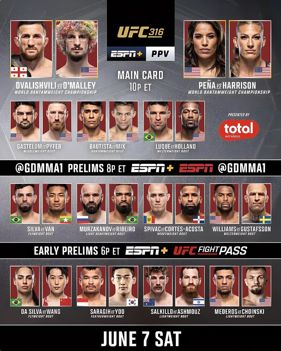 UFC 316: a qué hora es el Merab Dvalishvili vs Sean O'Malley en España ...