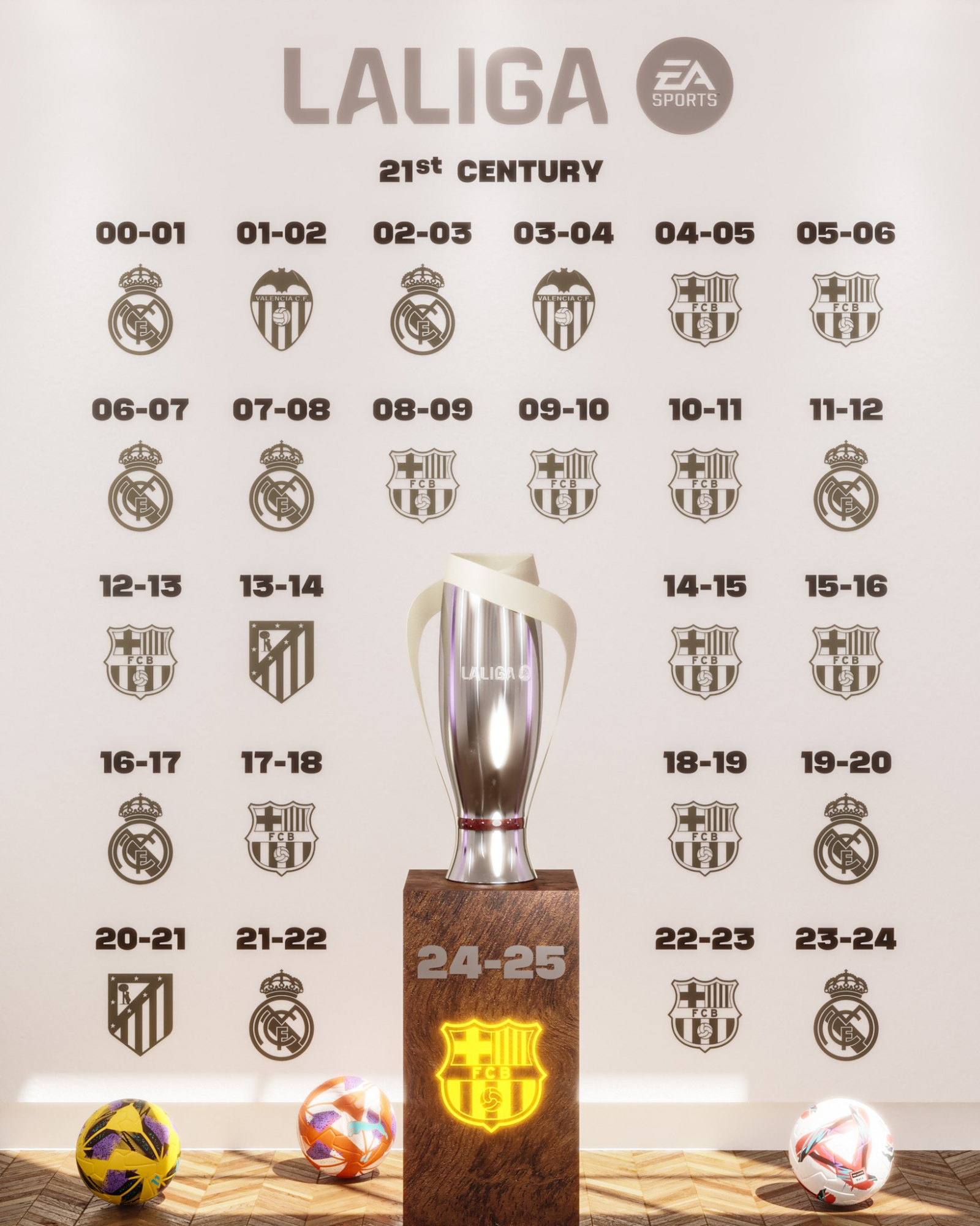 Cuándo es el sorteo del calendario de LaLiga 2025/26: a qué hora es hoy ...