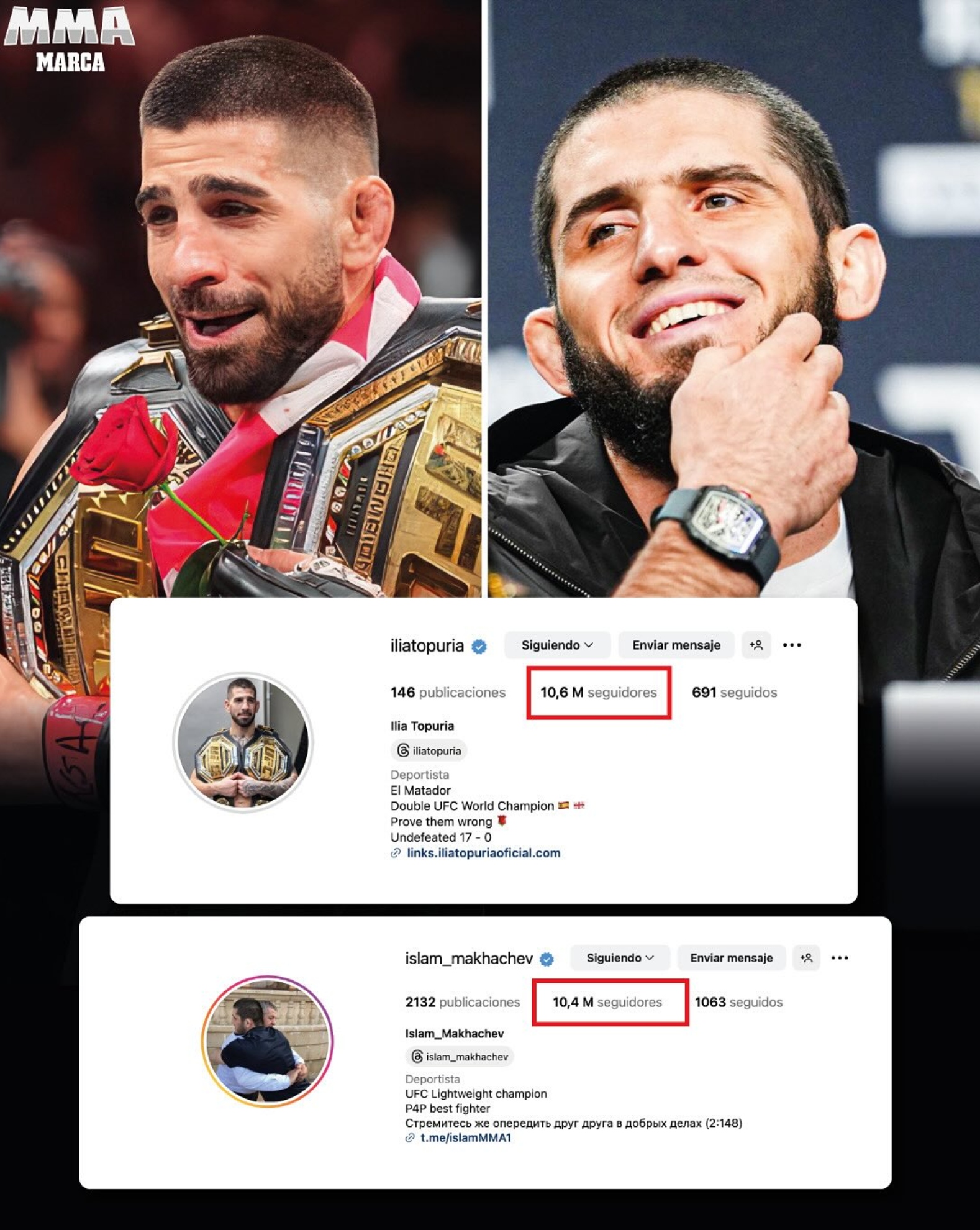 Ilia Topuria ya es el peleador en activo de UFC más seguido en Instagram