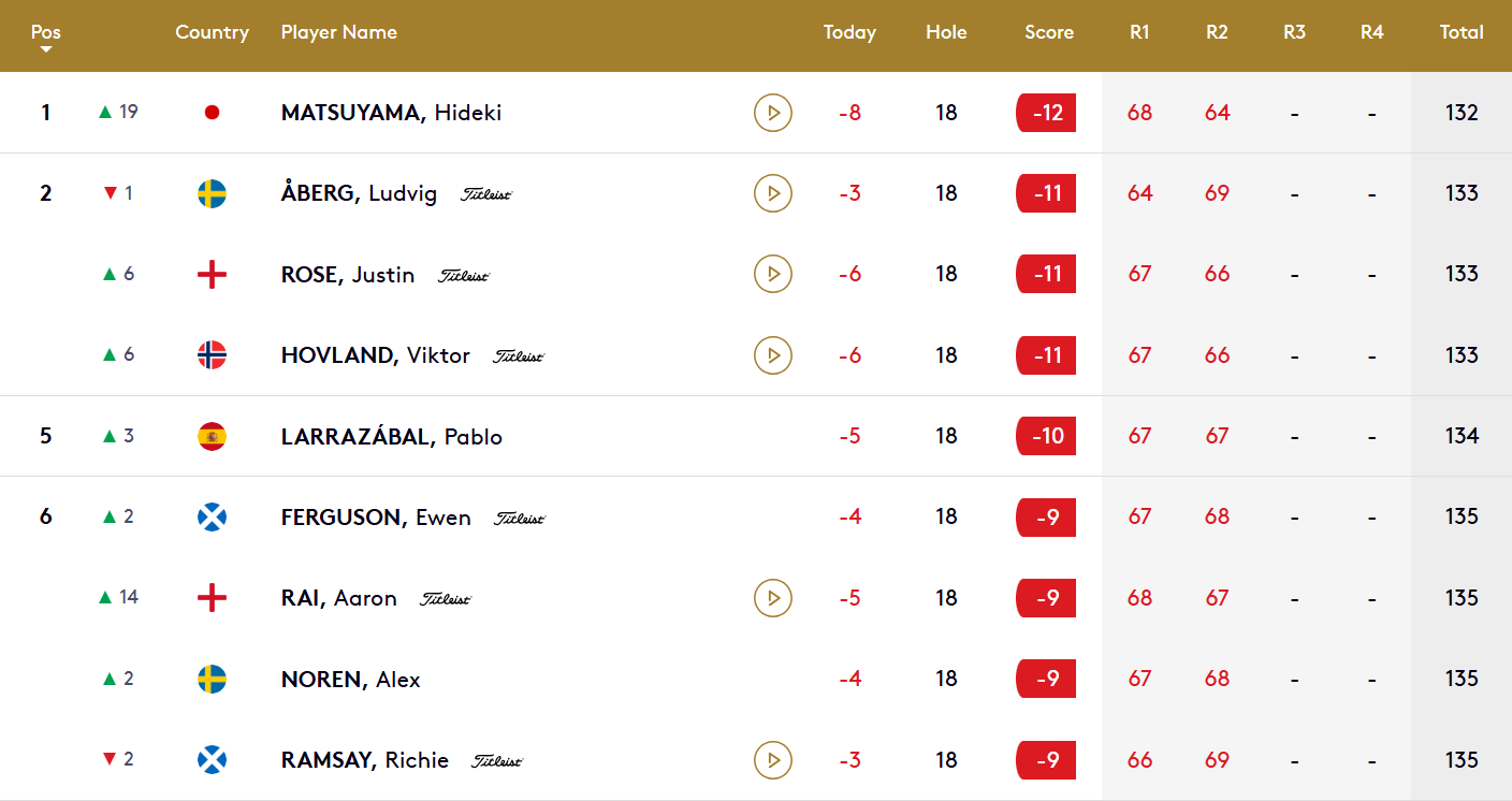 Amaliamutya video sex i contacted AV at 8:45 am to find out