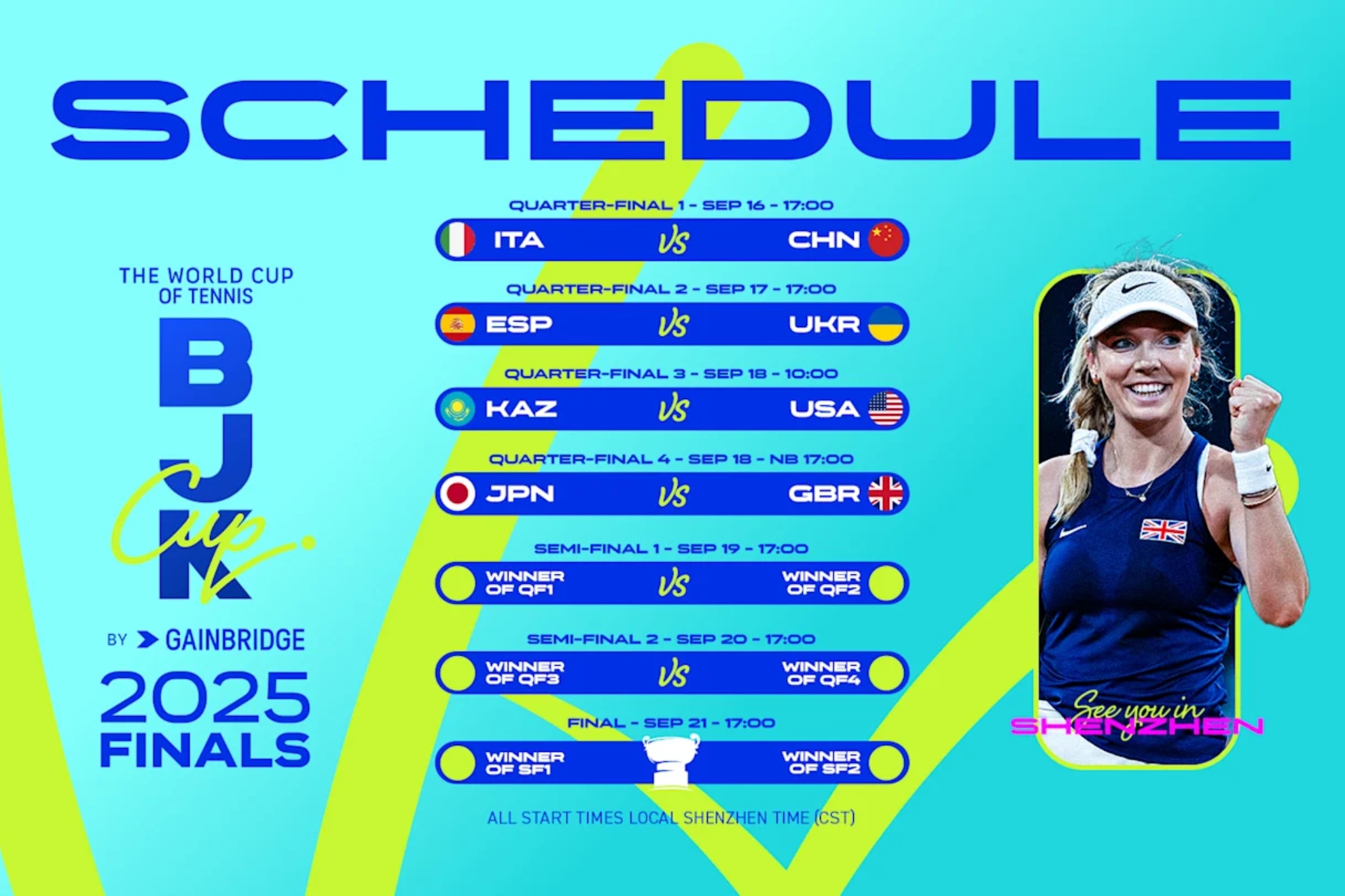 Billie Jean King Cup 2025: cuándo es, equipos, calendario, horarios y dónde ver en TV y online