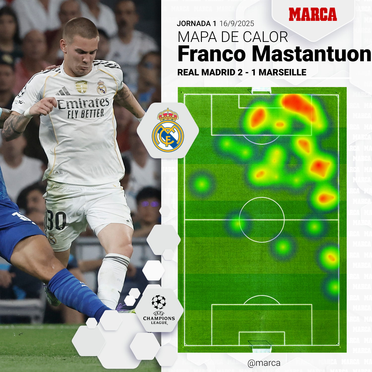 Mastantuono, cada vez más cerca