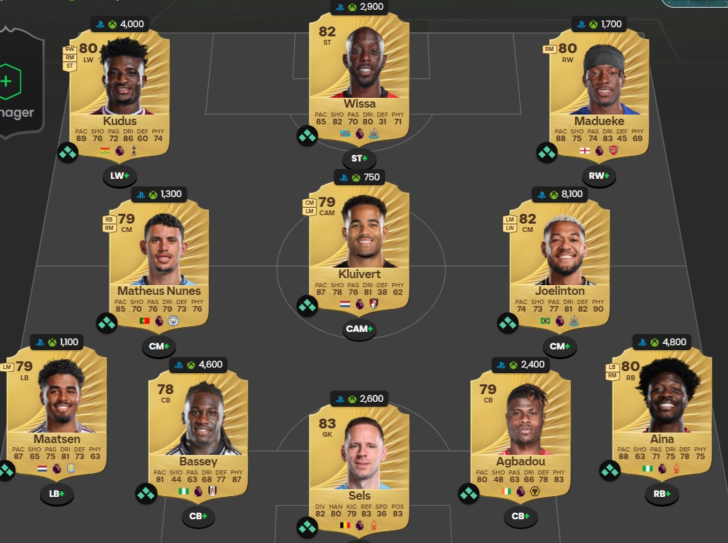 Este es el mejor equipo barato de la Premier League en FC 26 para empezar en Ultimate Team